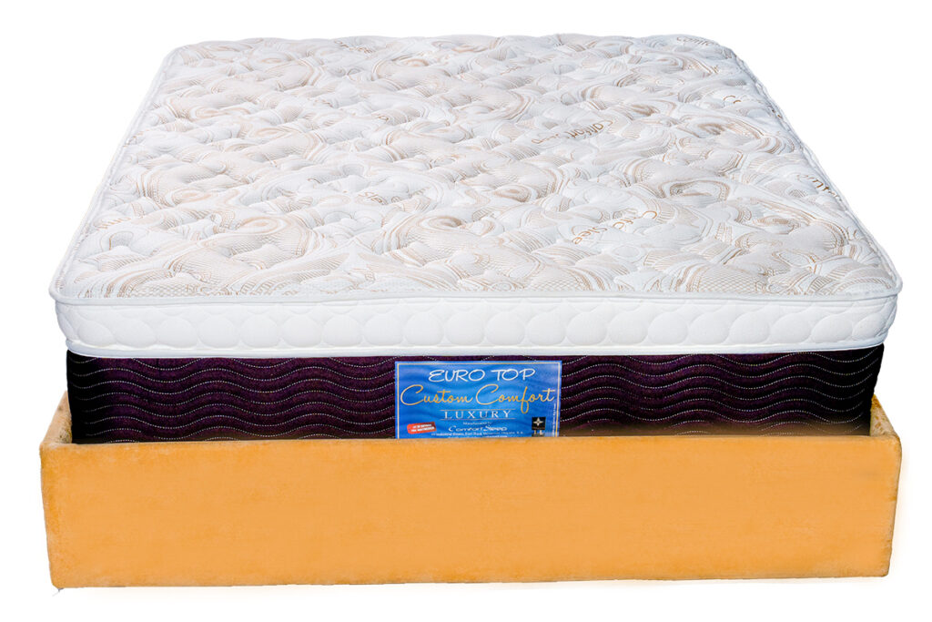 Comfort-Pedic Memory Foam Mattress – ComfortSleep Inc.